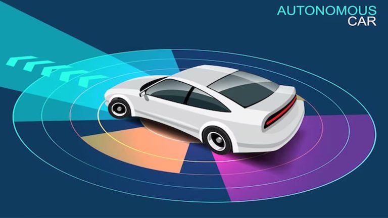 The Future of Autonomous Vehicles: Legal Considerations and Challenges ...
